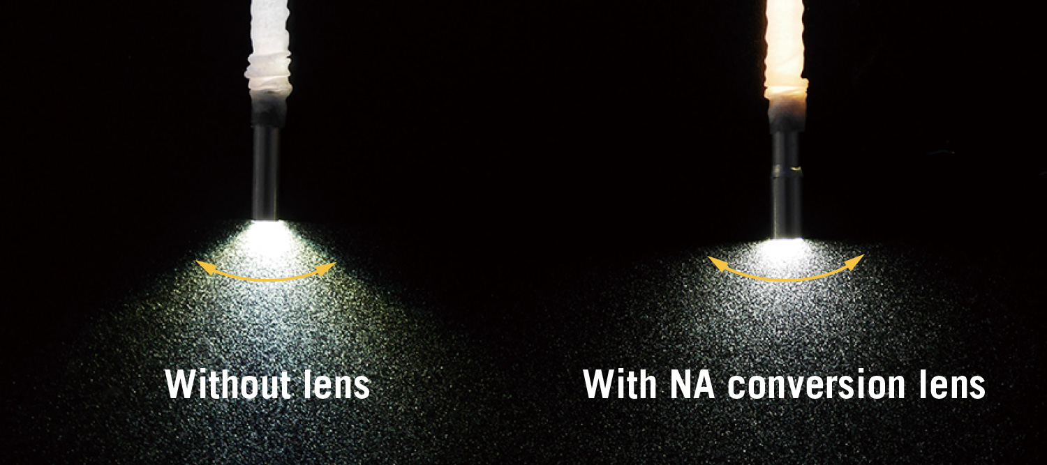 Light guides for endoscope｜SUMITA OPTICAL GLASS, Inc.